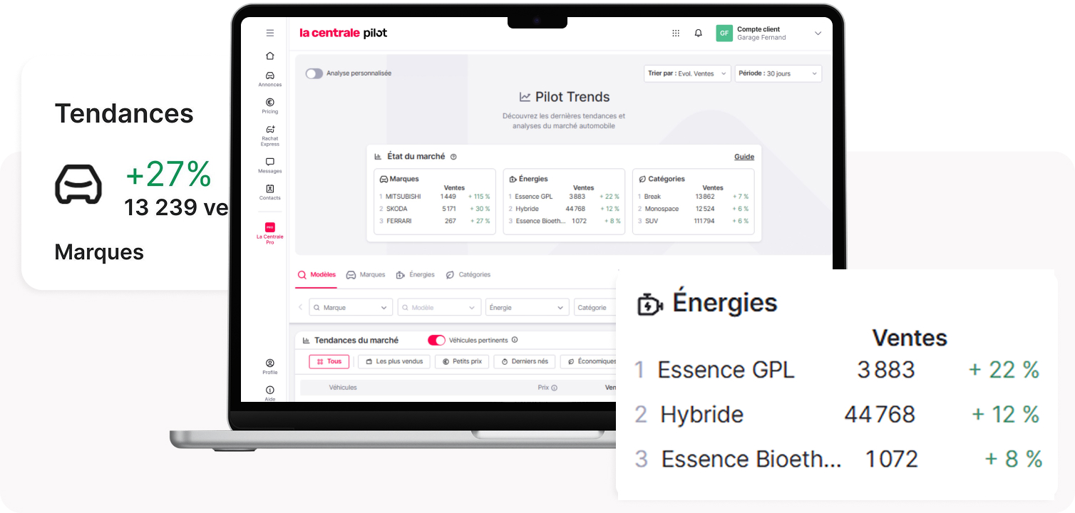 Sélectionnez les bons véhicules - La Centrale
